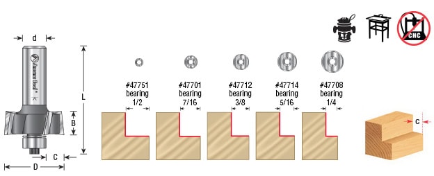 Amana Tool Binding/Rabbeting 15mm (19/32) Dia x 11.5mm (7/16) x 1/4 ...