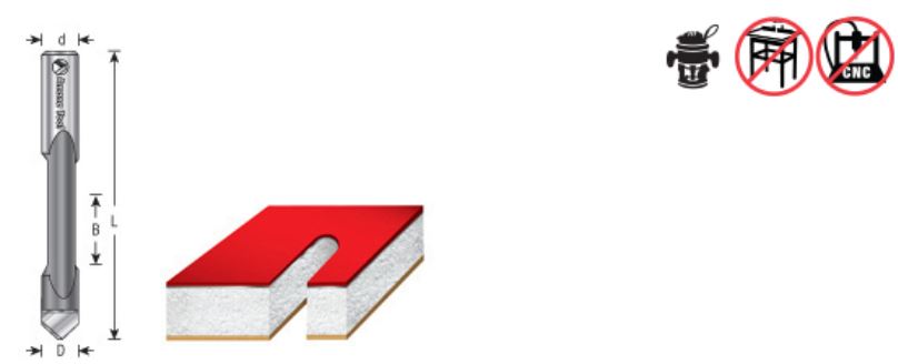 Amana Tool HSS Panel Pilot 1/2 x 1 x 1/2 Inch Shank Straight - Edge of ...