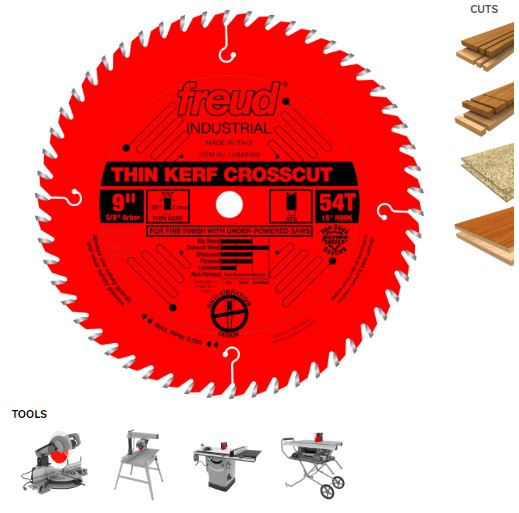 Freud Thin Kerf Fine Finish Crosscut Blades Lu88r Series Edge Of