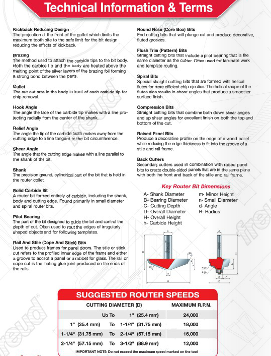 Freud No Drip Edge Bits - Edge of Arlington Saw & Tool, Inc.
